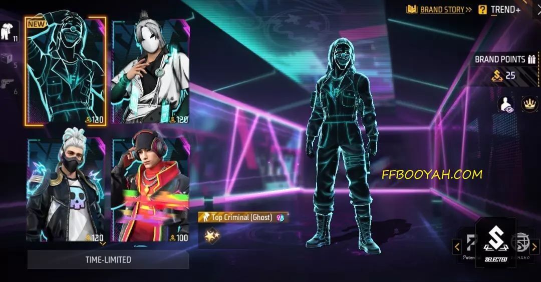 Ghost Top Criminal bundle in Free Fire MAX India: Release date, First ...