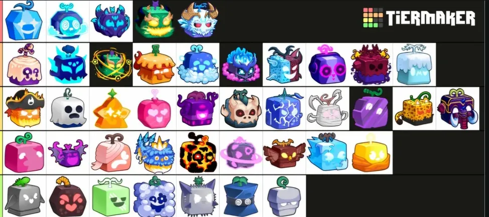 Top 5 Best Fruits for PvP in Blox Fruits Update 29 - Fans First Booyah!